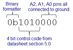 EEPROM Test Code | LEARN.PARALLAX.COM