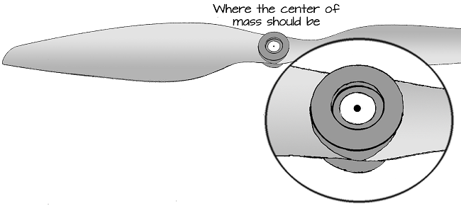 Calibrating and Performance-Tuning your ELEV-8 v3 → Balancing the Propellers - Parallax Learn