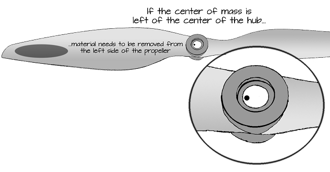 Calibrating and Performance-Tuning your ELEV-8 v3 → Balancing the ...