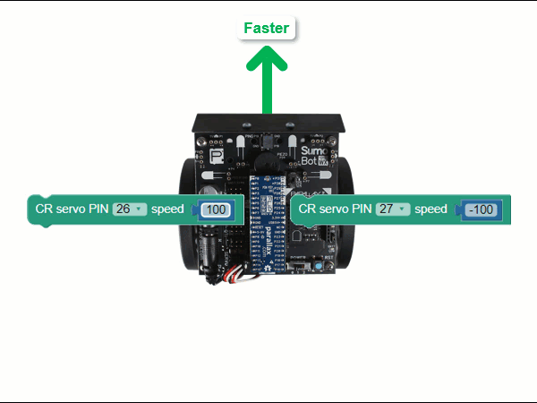 Sumobot Wx Movement Basics → Maneuver Basics Parallax Learn