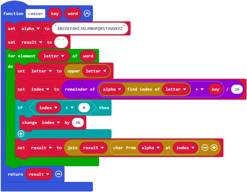 Cybersecurity: Encryption Intro → Caesar Cipher in a Function - Parallax Learn