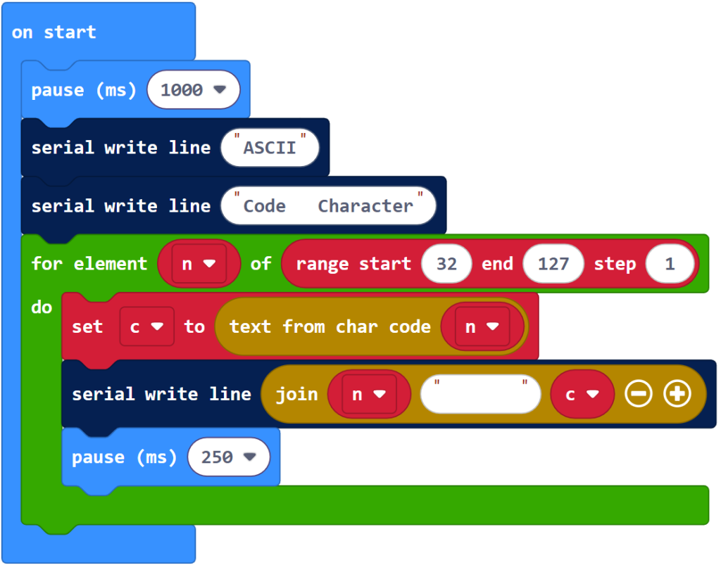 Strings & Characters Primer → Your Turn: Print ASCII Chart - Parallax Learn
